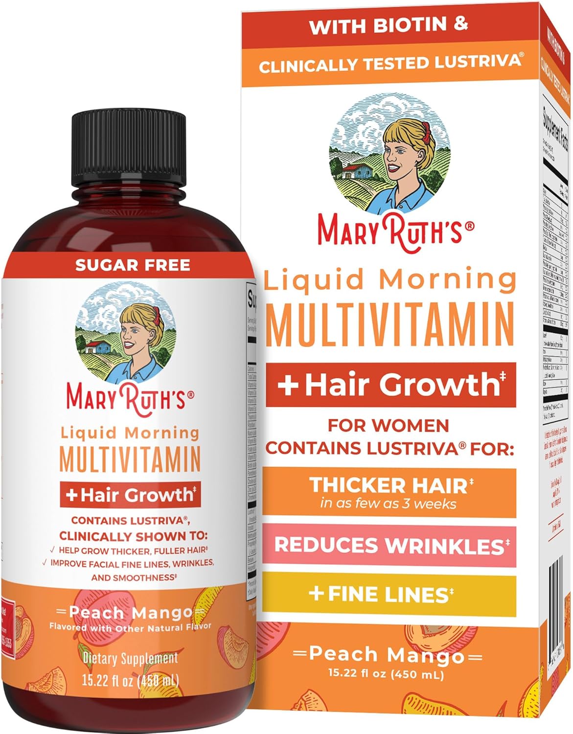 7 Essential Supplements Every Woman Should Take Daily - Alanna Foxx